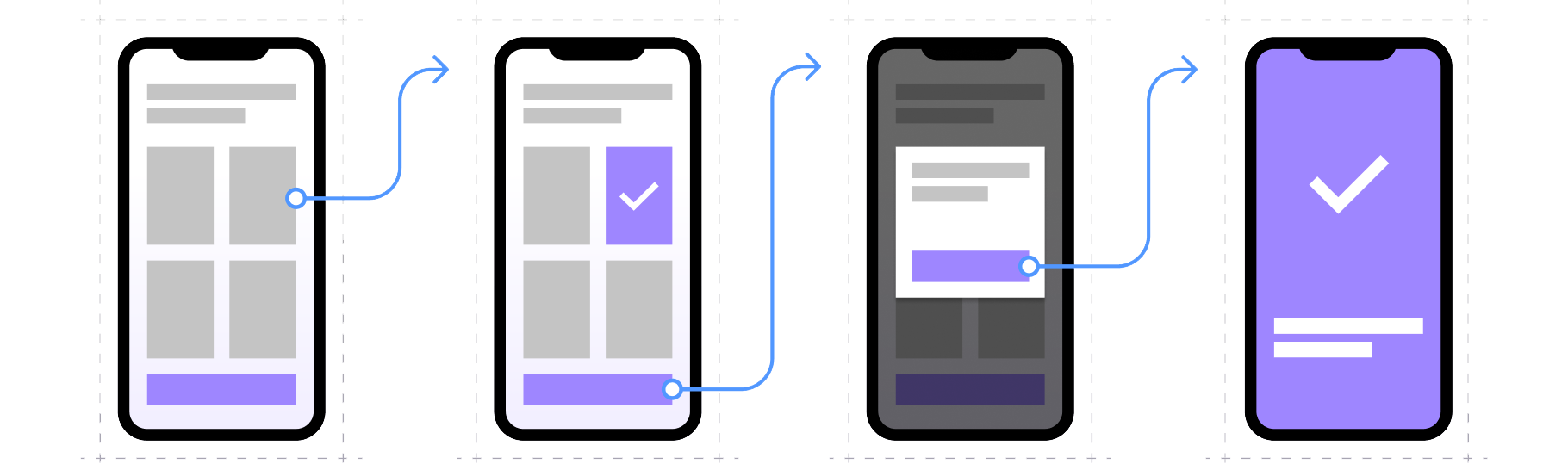 Clickable Prototype Services - Vibhuti Technologies Clickable Prototype Services - Vibhuti Technologies